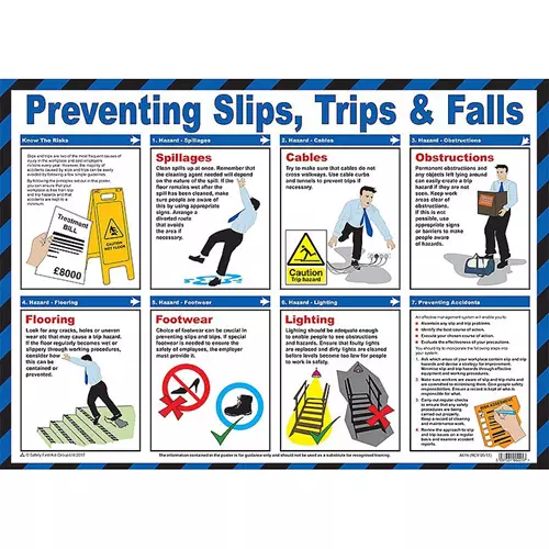 Preventing Slips Trips & Falls Laminated Guidance Poster - A614
