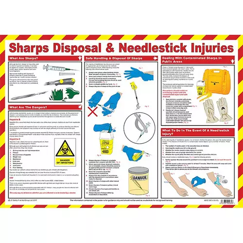 Sharps Disposal & Needlestick Injuries Laminated Guidance Poster A2